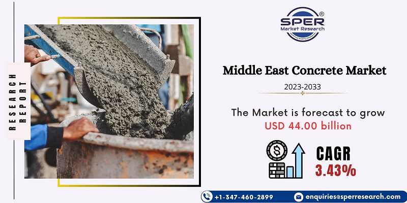 Middle East Concrete Market Growth, Size, Trends, Demand, Revenue, Share and Future Outlook ...